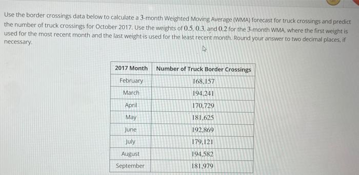 Solved Use the border crossings data below to calculate a | Chegg.com