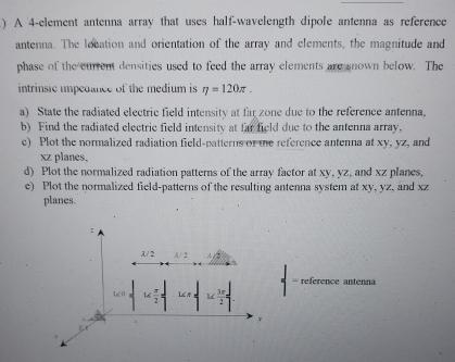 A 4-element antenna array that uses half-wavelength | Chegg.com
