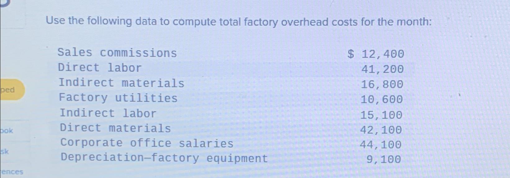 Solved Use the following data to compute total factory | Chegg.com