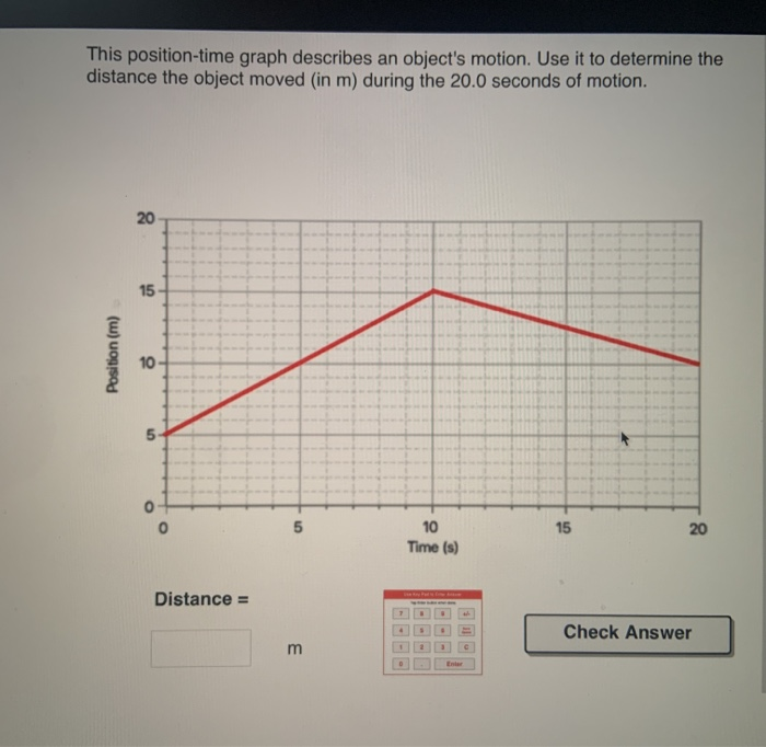 Solved This position-time graph describes an object's | Chegg.com