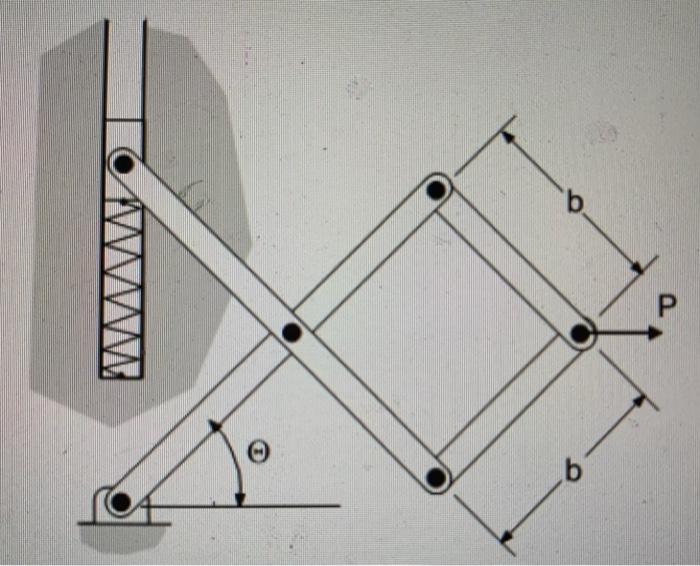Solved For the pin connected linkage shown below , the | Chegg.com