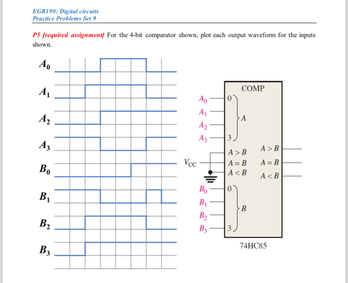 EGR190: Digital circuitsPractice Problems Set | Chegg.com