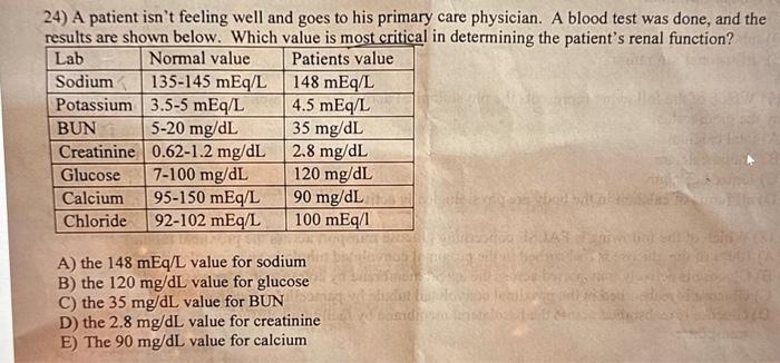 Solved If the filter load for sodium is 24,000 mEq / day and | Chegg.com