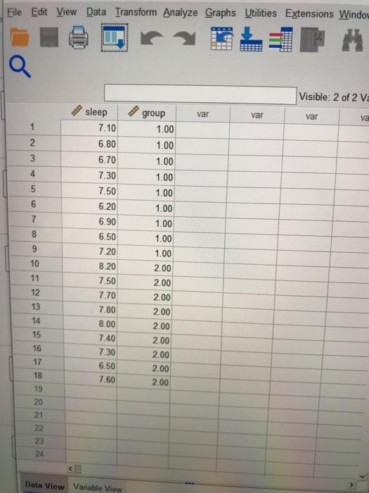 Solved File Edit View Data Transform Analyze Graphs | Chegg.com