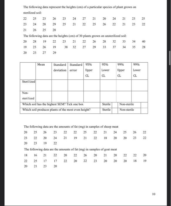 Solved The following data represent the heights (cm) of a | Chegg.com