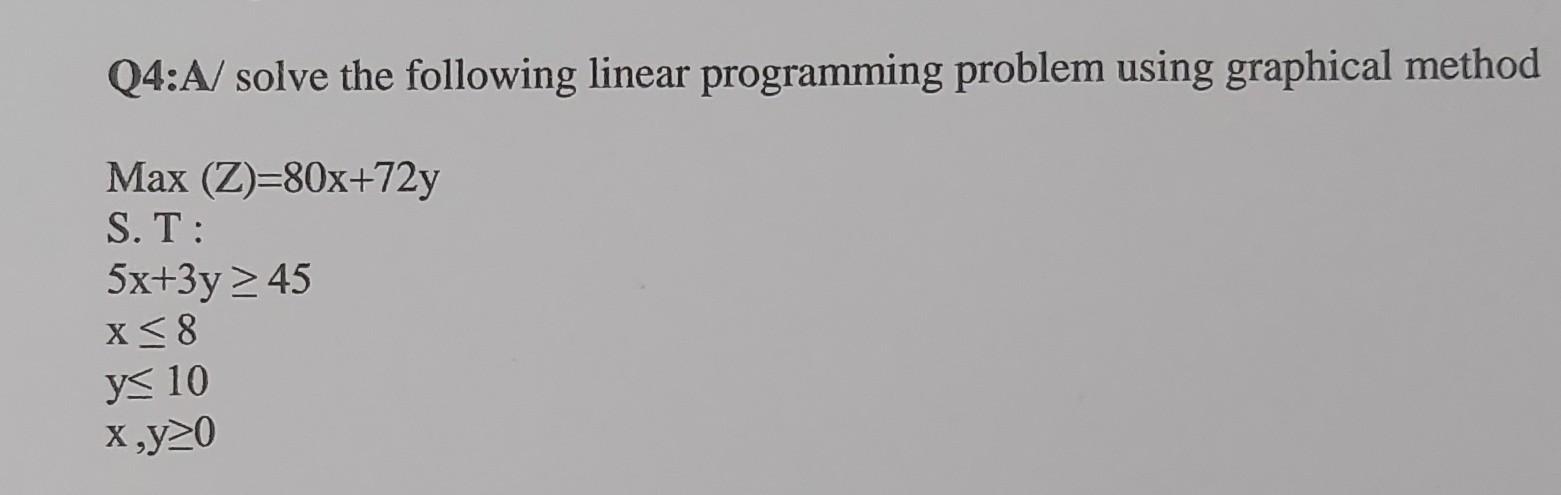 Solved Q4:A/ solve the following linear programming problem | Chegg.com