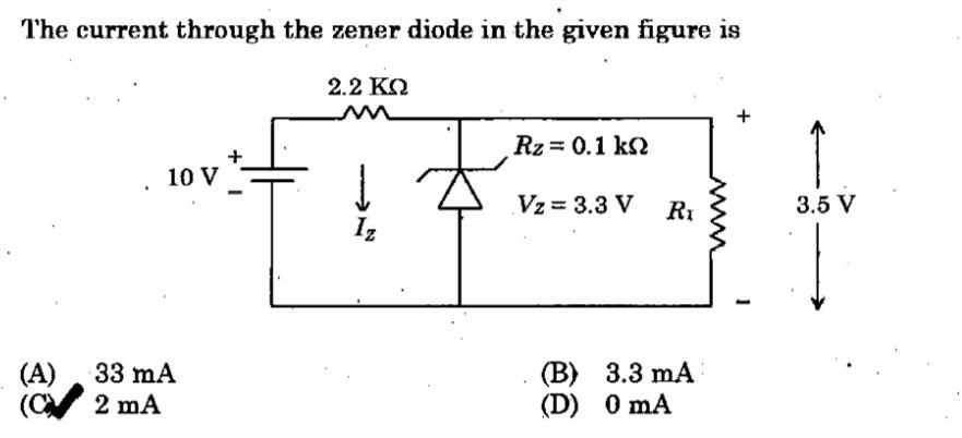 Solved The current through the zener diode in the given | Chegg.com