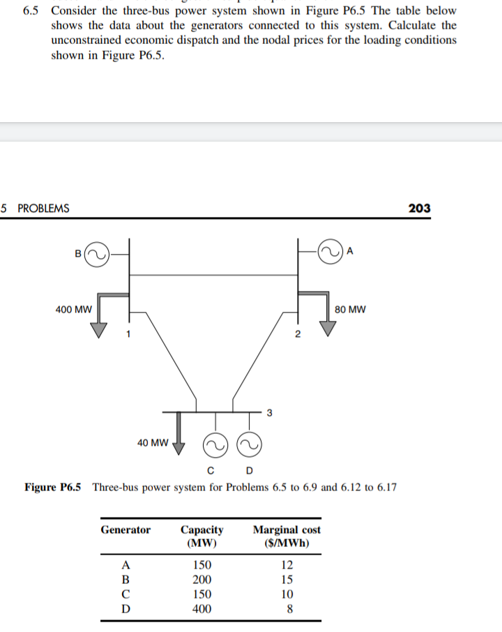 Solved 6.5 Consider the three-bus power system shown in | Chegg.com