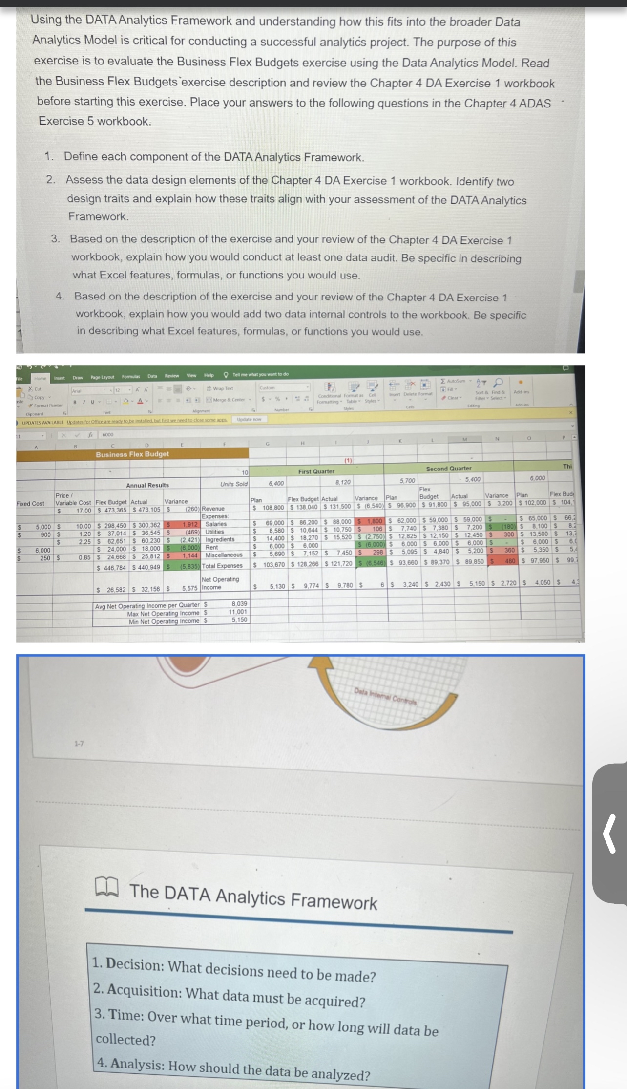 Solved Using the DATA Analytics Framework and understanding | Chegg.com