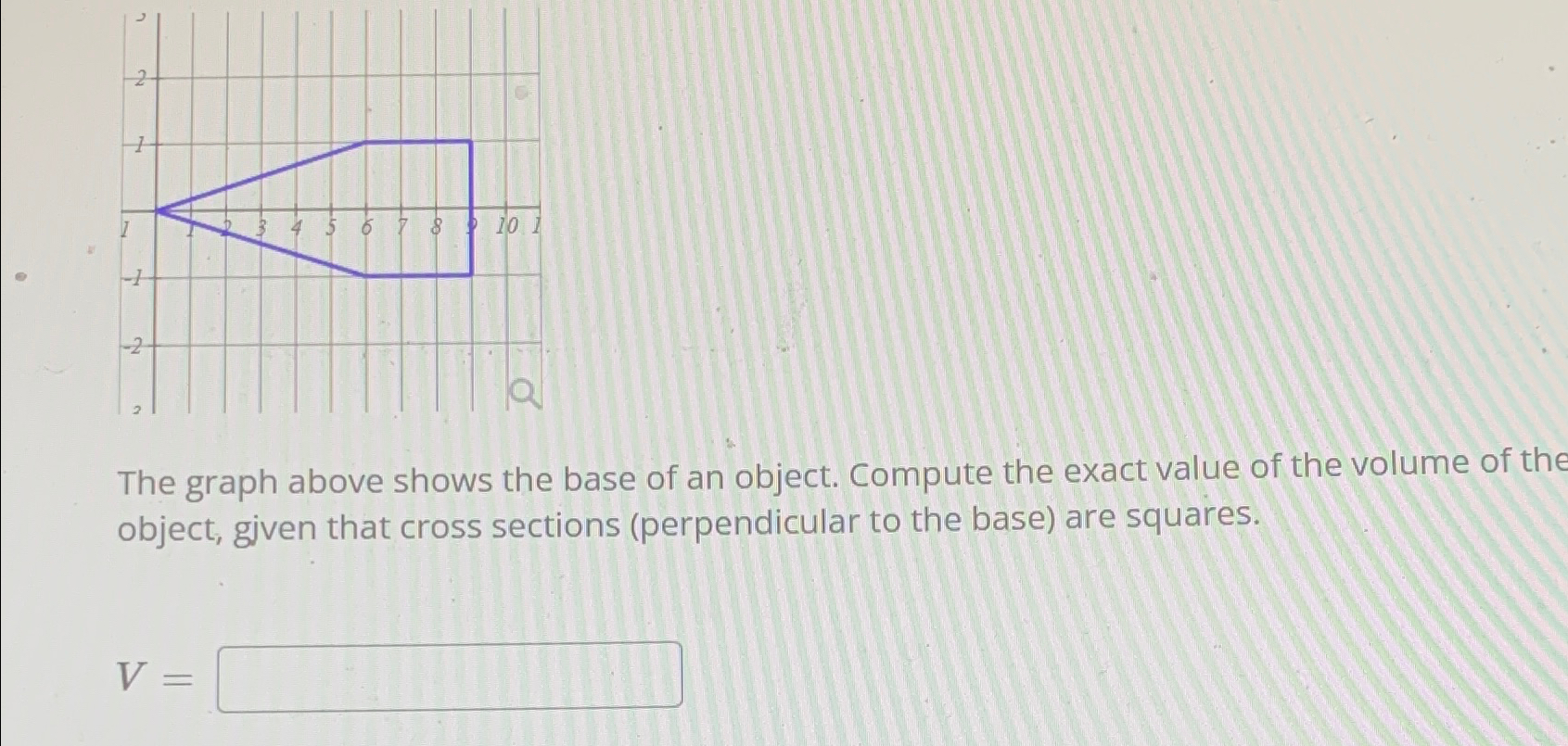 Solved The graph above shows the base of an object. Compute | Chegg.com