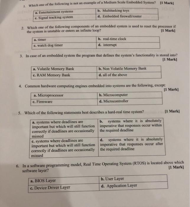 Solved 1. Which one of the following is not an example of a | Chegg.com