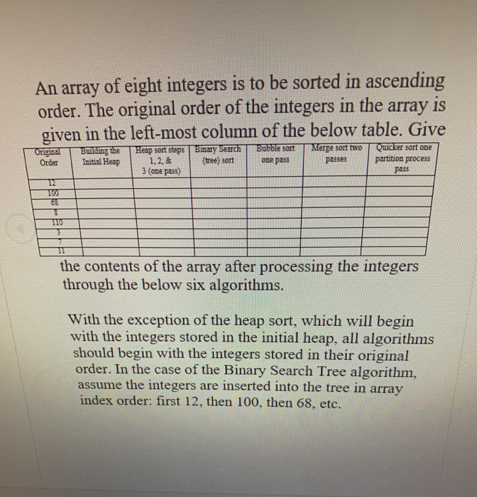 Solved An array of eight integers is to be sorted in | Chegg.com