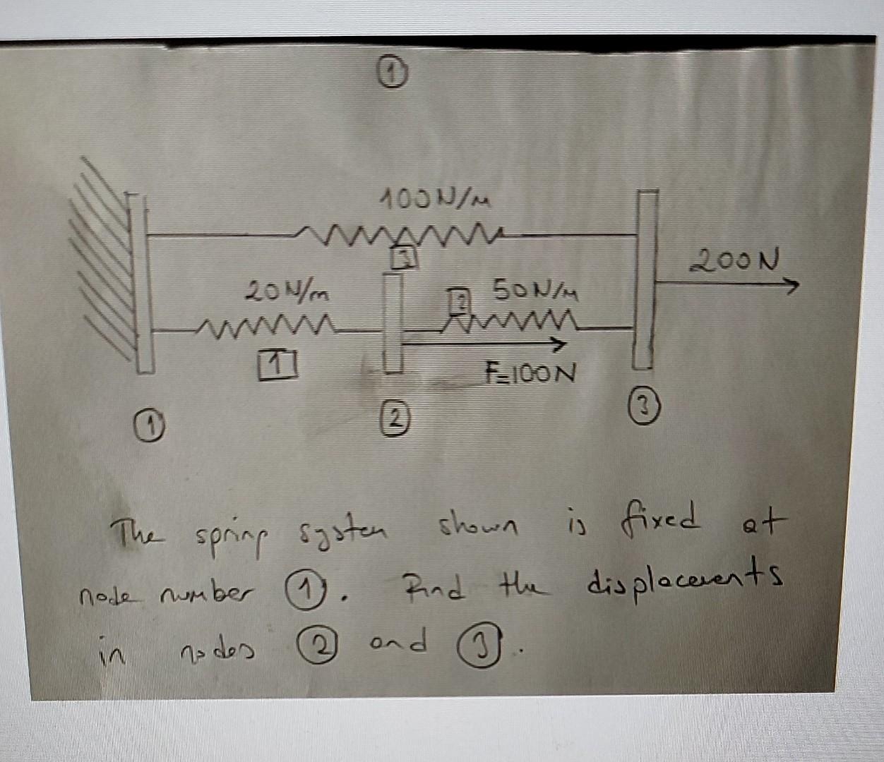Solved 100NM WN 200N 50N/M 20N/m M And F-100N 12 The spring | Chegg.com