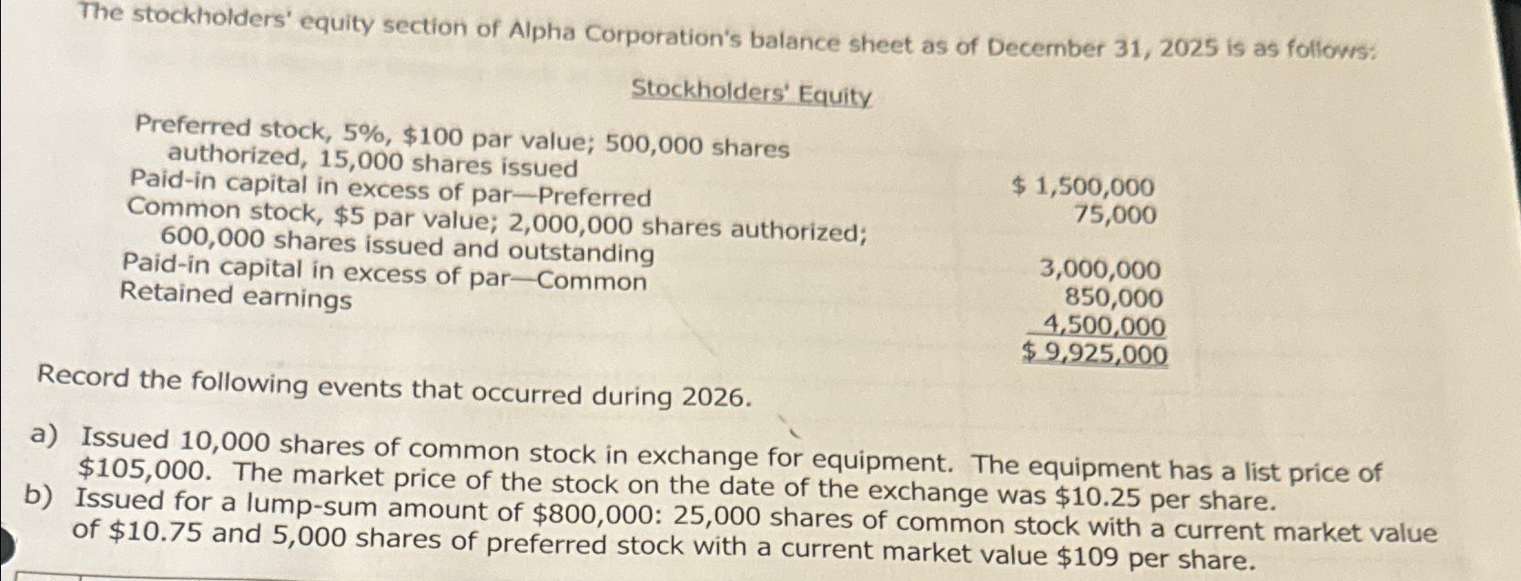 Solved The stockholders' equity section of Alpha | Chegg.com