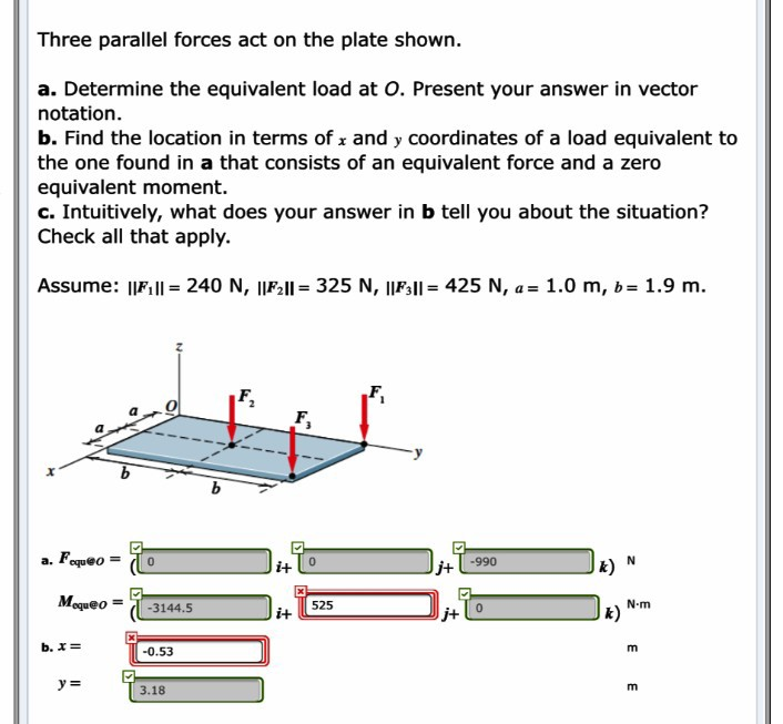 Solved Three parallel forces act on the plate shown. a. | Chegg.com