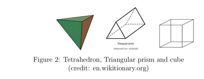 Solved Verify the Euler formula for the plane graph in | Chegg.com