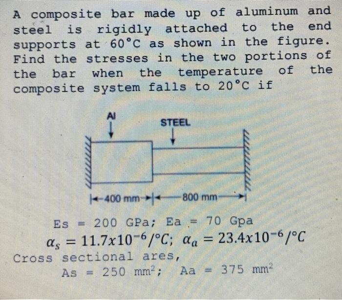 Solved A composite bar made up of aluminum and steel is | Chegg.com