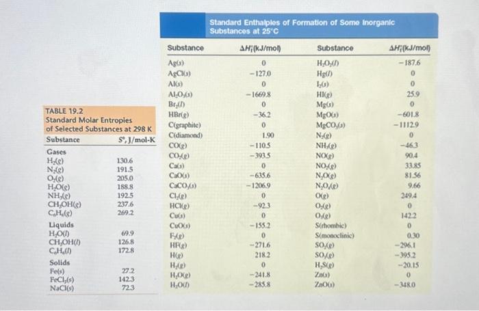 Solved Calculate AG at 298 K for the following reaction | Chegg.com