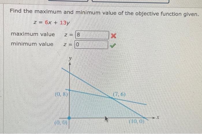 Solved Find the maximum and minimum value of the objective | Chegg.com
