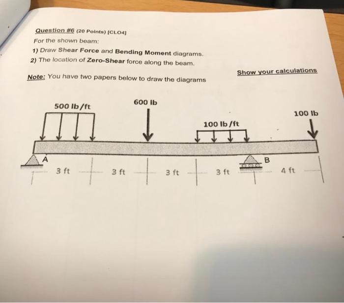 Solved Question \#6 (20 Points) [CLO4] For the shown beam: | Chegg.com