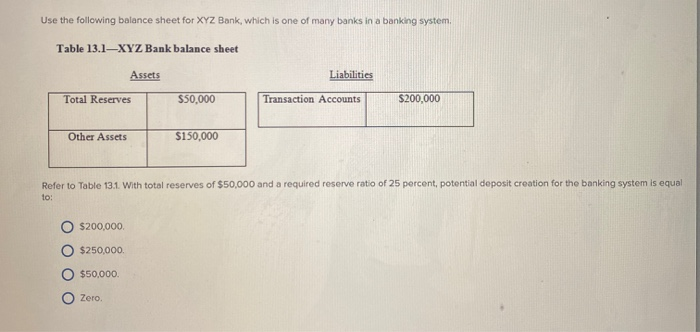 Solved Use the following balance sheet for XYZ Bank, which | Chegg.com