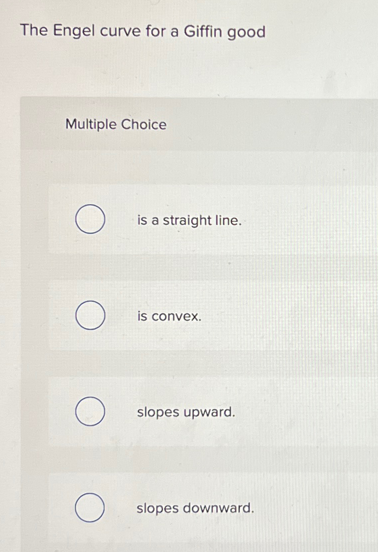 Solved The Engel curve for a Giffin goodMultiple Choiceis a | Chegg.com