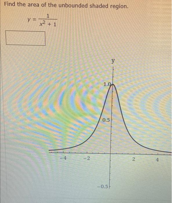 Solved Find the area of the unbounded shaded region. 1 y = | Chegg.com