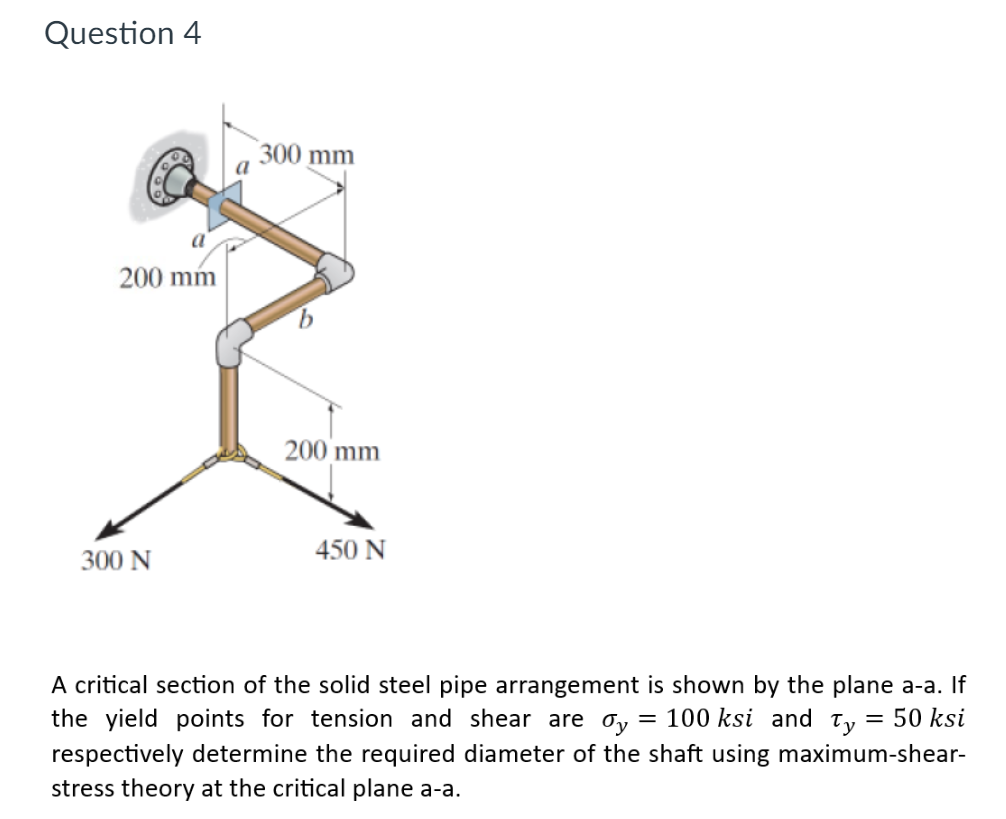 Solved A critical section of the solid steel pipe | Chegg.com