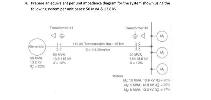 Solved Prepare an equivalent per unit impedance diagram for | Chegg.com