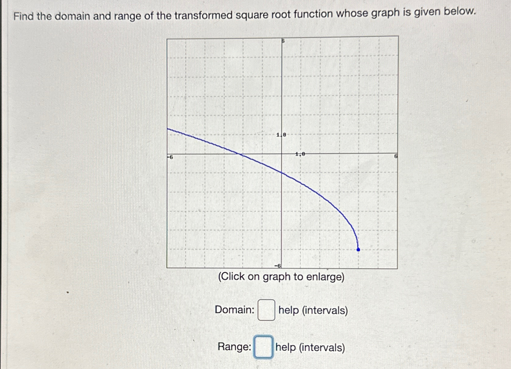Solved Find The Domain And Range Of The Transformed Square 