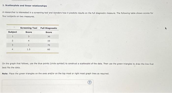 Solved thankyou in advance for yiur help! please answer ALL | Chegg.com