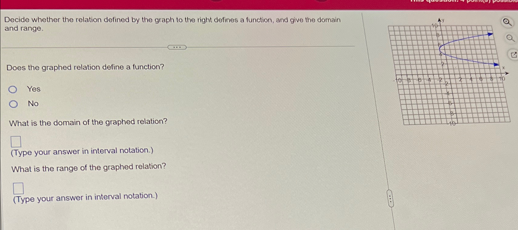 Solved Decide whether the relation defined by the graph to | Chegg.com