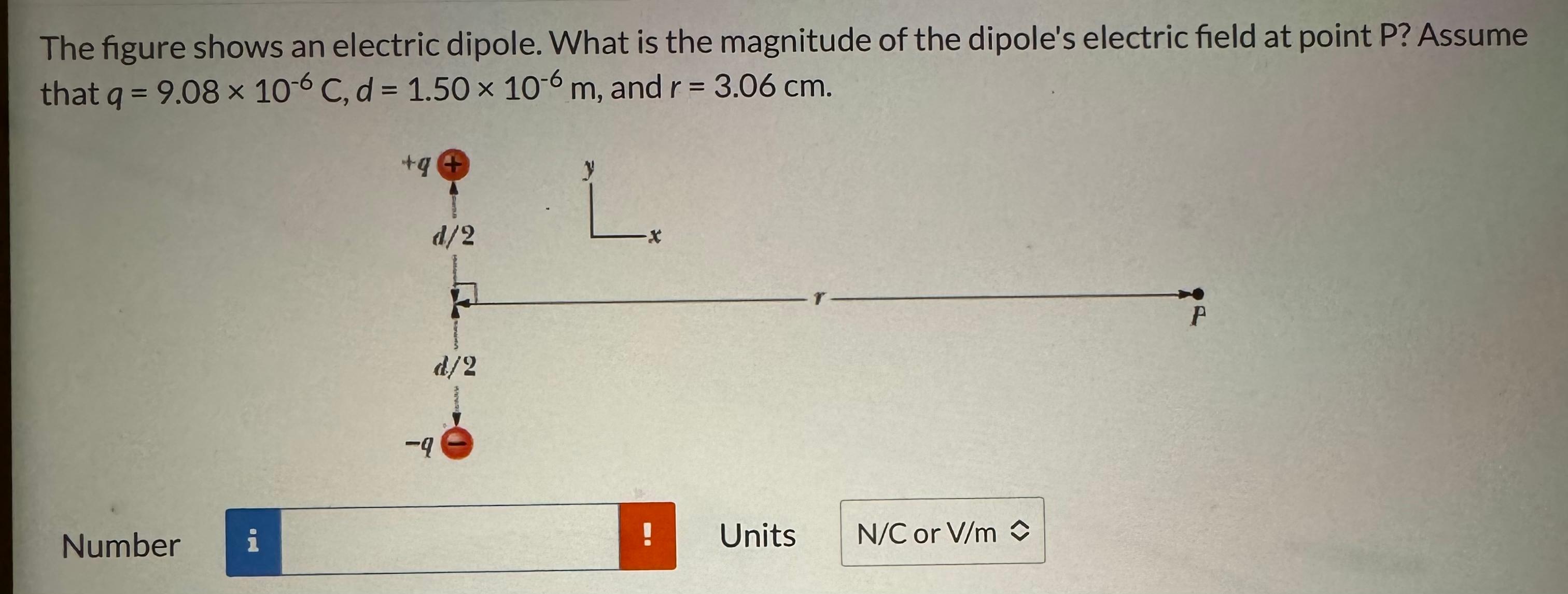 Solved The figure shows an electric dipole. What is the | Chegg.com