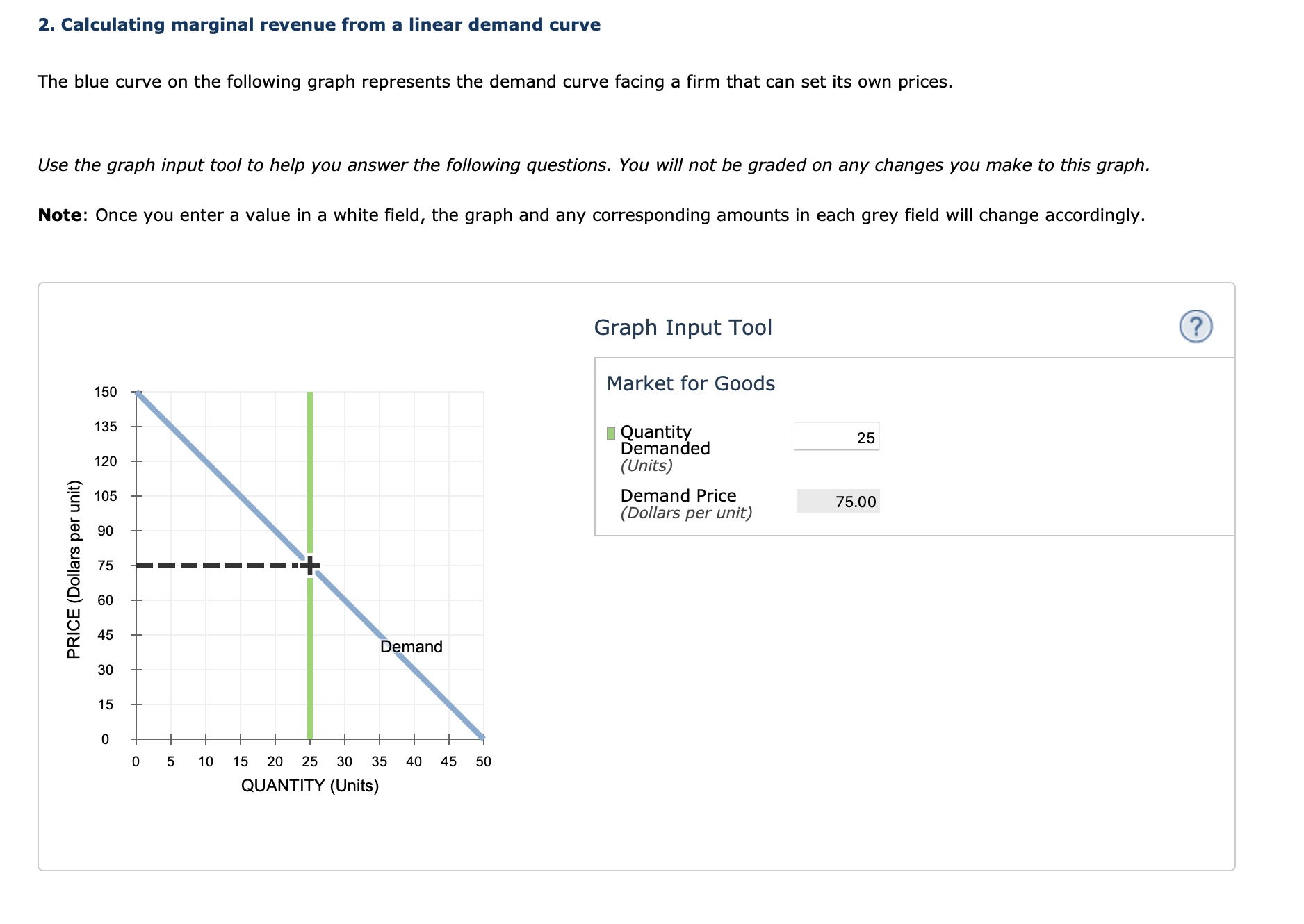 Solved Calculating marginal revenue from a linear demand | Chegg.com