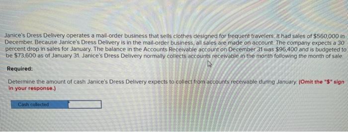 Solved Janice's Dress Dellvery operates a mail-order | Chegg.com