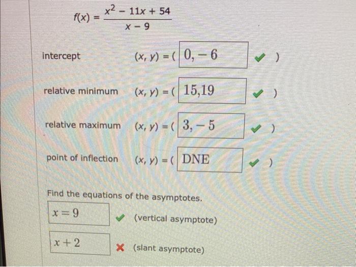 Solved f(x)=x−9x2−11x+54 intercept (x,y)=( relative minimum | Chegg.com