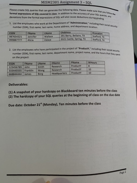 MISM2301 Assignment 3 - SOL Please create SQL queries | Chegg.com