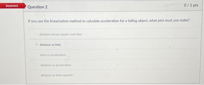 Solved If You Use The Linearization Method To Calculate