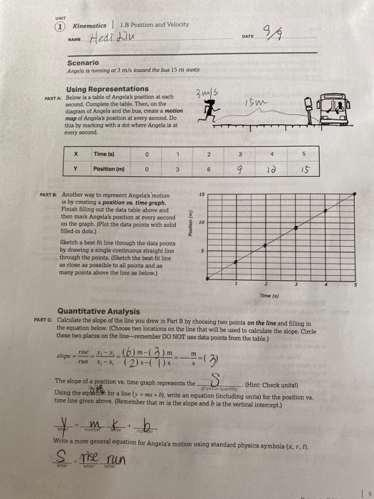Solved: UNIT Kinematics 1.3 Position And Velocity Hedi Lin... | Chegg.com