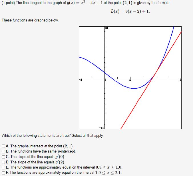 Solved (1 ﻿point) ﻿The line tangent to the graph of | Chegg.com