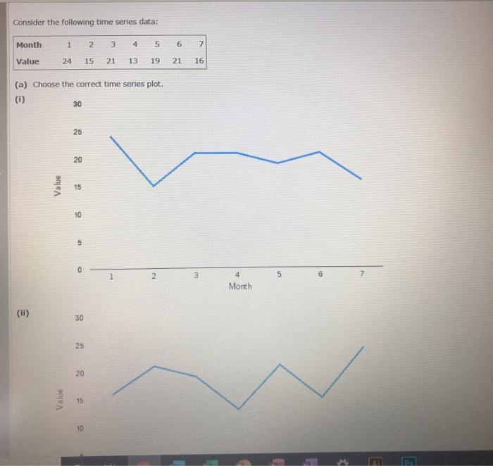 Solved Consider the following time series data: Month 1 2 3 | Chegg.com