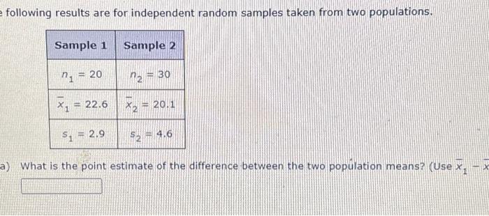 Solved e following results are for independent random | Chegg.com