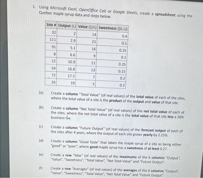 Solved 1. Using Microsoft Excel, OpenOffice Calc or Google | Chegg.com