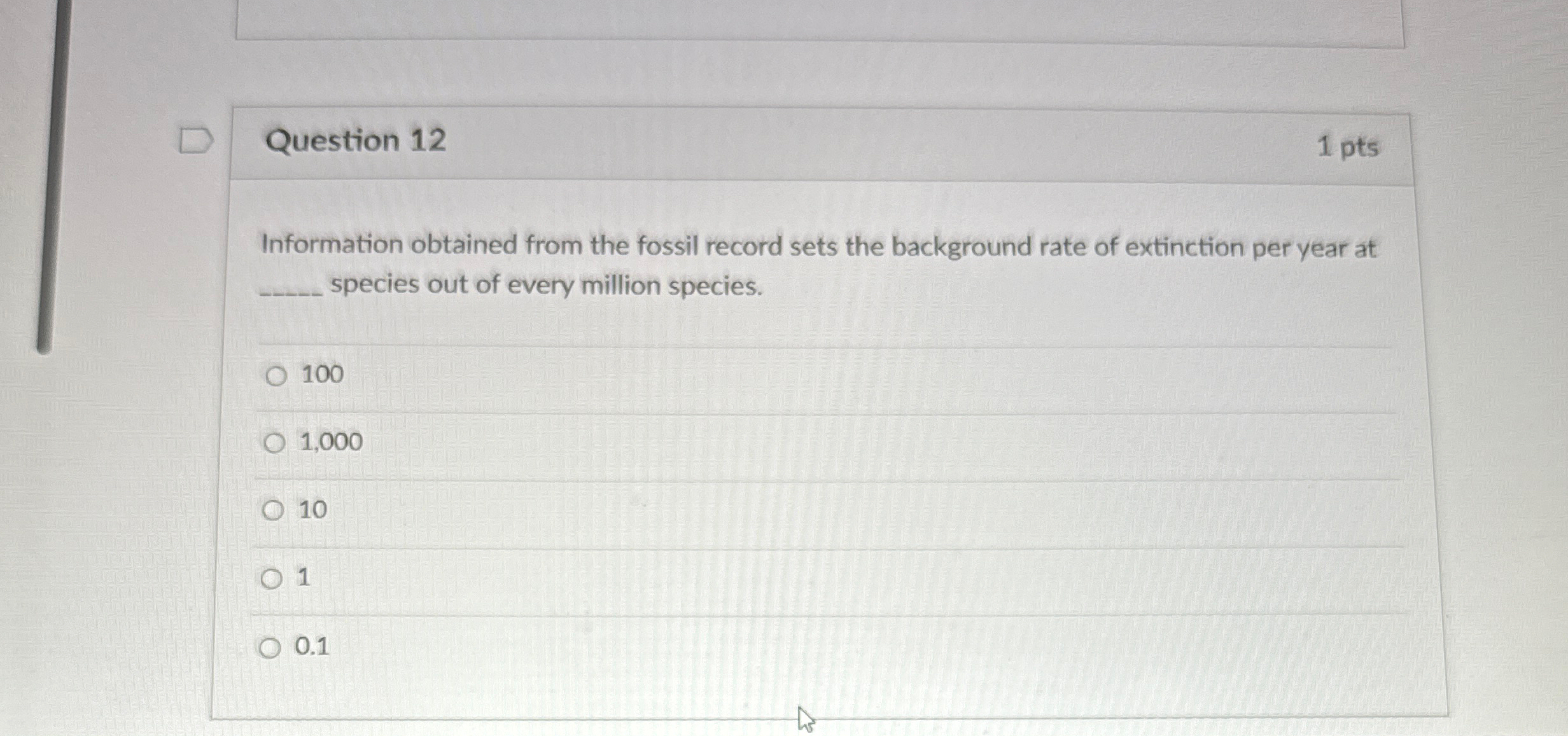 Solved Question 121 ﻿ptsInformation obtained from the fossil | Chegg.com