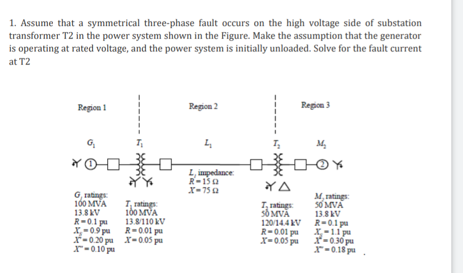 Solved 1. Assume that a symmetrical three-phase fault occurs | Chegg.com