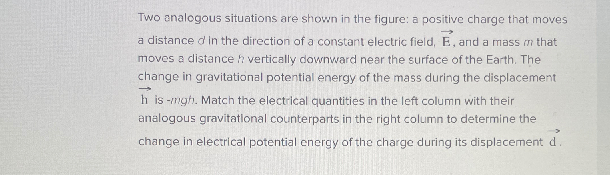 Solved Two analogous situations are shown in the figure: a | Chegg.com