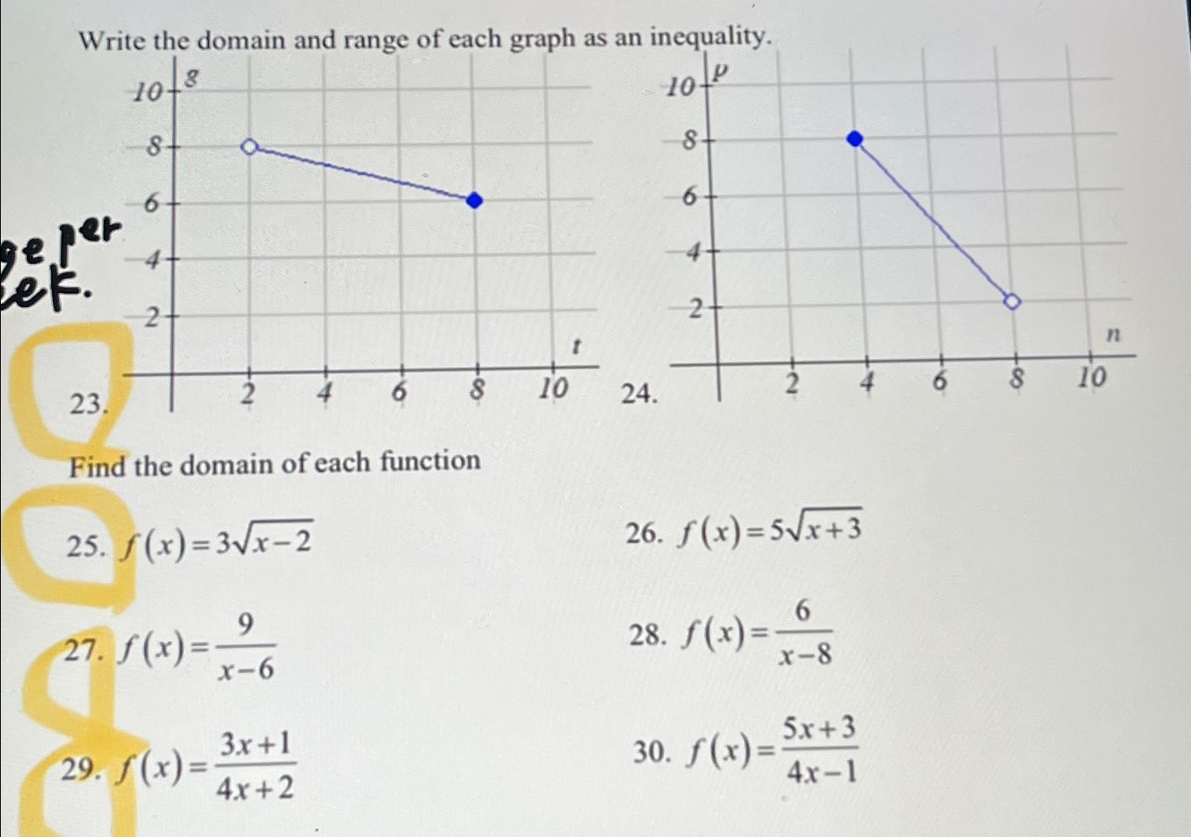 Solved Write the domain and range of each graph as | Chegg.com