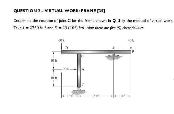 Solved QUESTION 2 - VIRTUAL WORK: FRAME [35] Determine the | Chegg.com