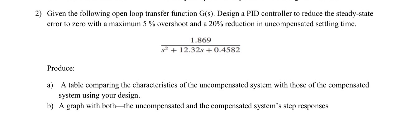 Solved Given the following open loop transfer function G(s). | Chegg.com