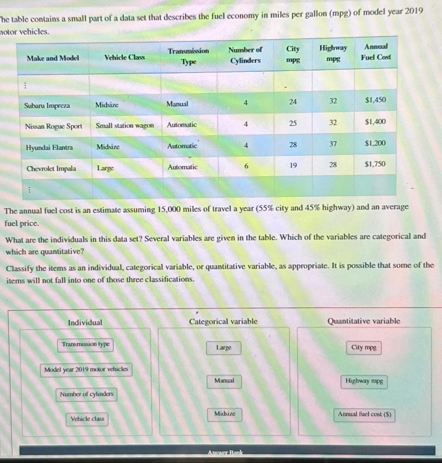 Solved he table contains a small part of a data set that | Chegg.com